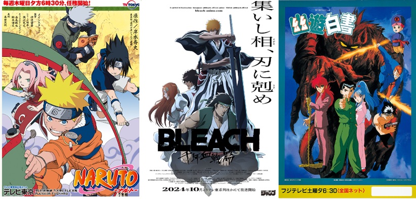Top 10 Anime Studios in Japan Every Otaku Should Know | Otaku Trails